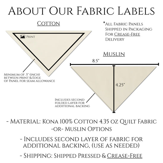 Quilt Label - Triangle, Custom, Personalized Name, Sewing, Quilting, C ...